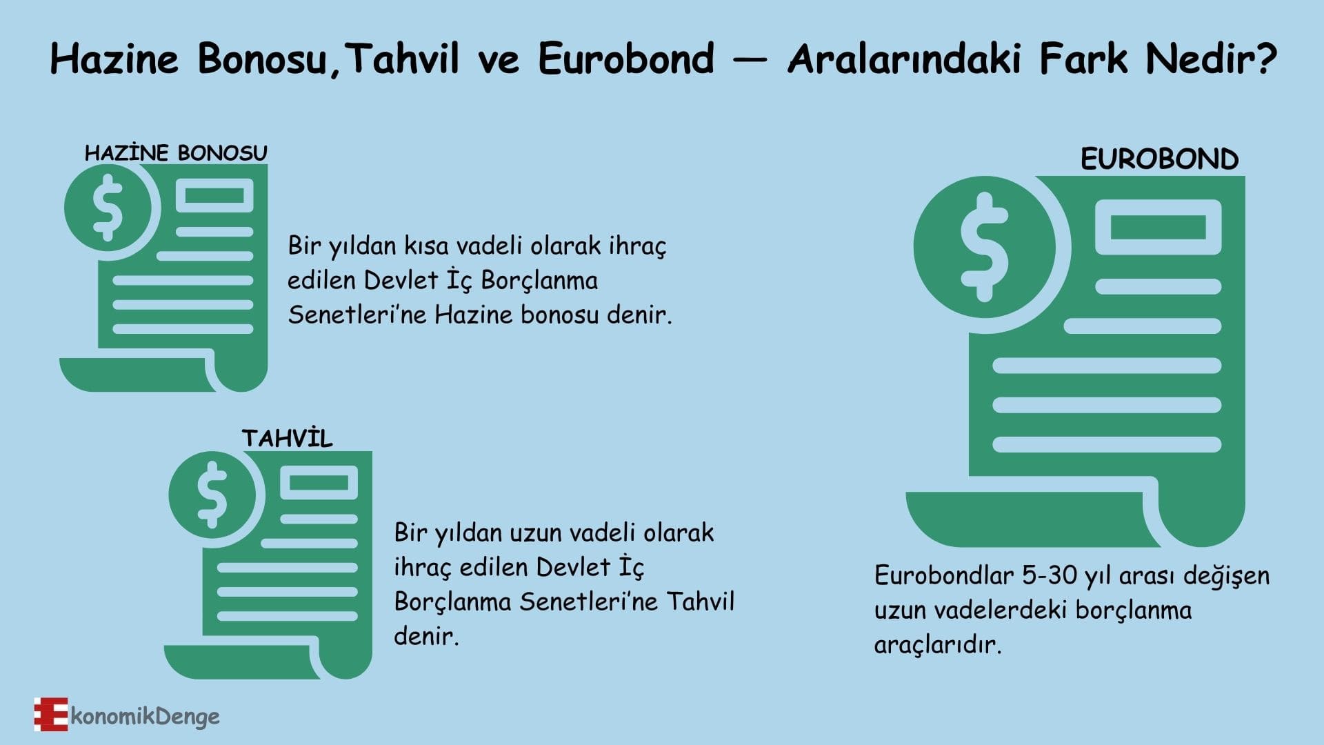 Hazine Bonosu, Tahvil ve Eurobond